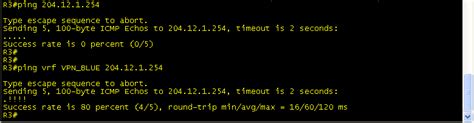 Mpls Layer 3 Vpns Jeff Greene