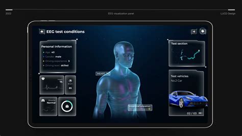 If Design Eeg Visualization Panel
