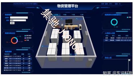 应急物资管理系统智物资dw S300实现全新的应急物资管理思路 知乎