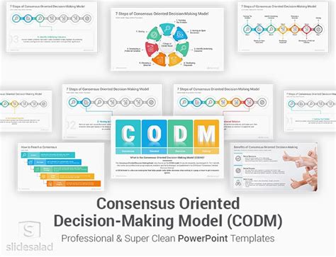 CODM Model PowerPoint Template SlideSalad