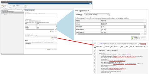 Verification And Validation For Ai From Necessities To Strong Modeling Synthetic Intelligence