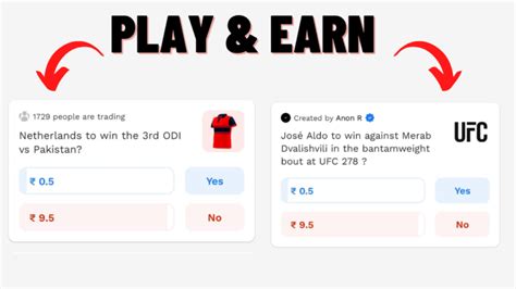 Probo App Review 2023 Probo App Complete Details Before You Join Watch