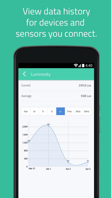 cayenne apk for android download