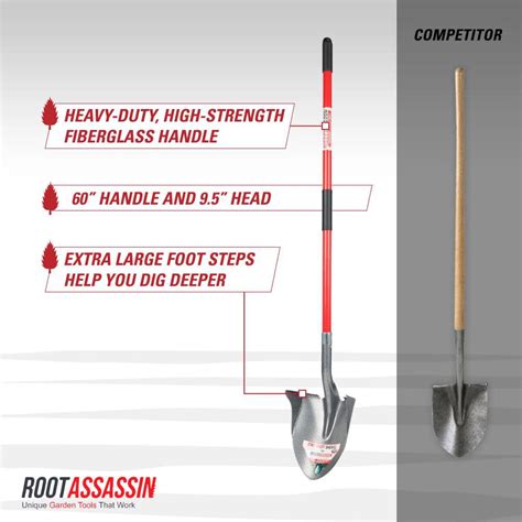 Root Assassin One Shot 60 In Long Handle Shovel Os002 Acme Tools