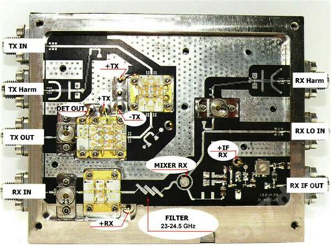 MmWave Detector Meter Page 2 General Guidance Arduino Forum