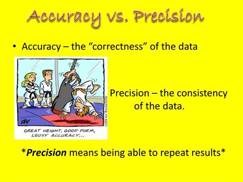 PPT What Is The Difference Between Accuracy And Precision PowerPoint Presentation ID