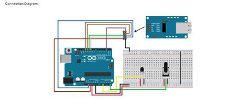 Arduino Ethernet Enc28j60 Pinout Guide Pin Configuration And Connections