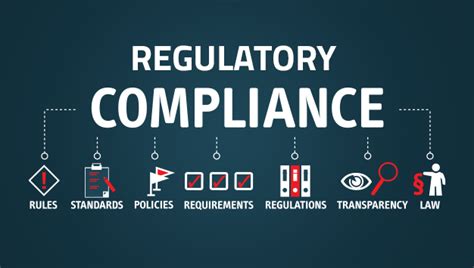 Understanding The Difference Between Compliance And Regulatory Compliance For Risk Management