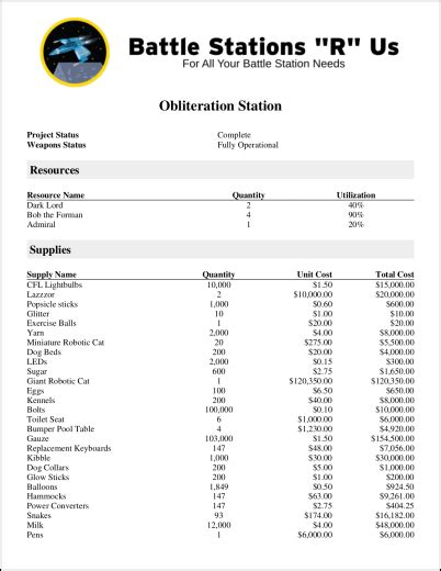Pdf Headers And Footers With Visualforce Deadlypenguin