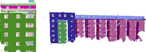 Feature Extraction Based On Point Clouds Download Scientific Diagram