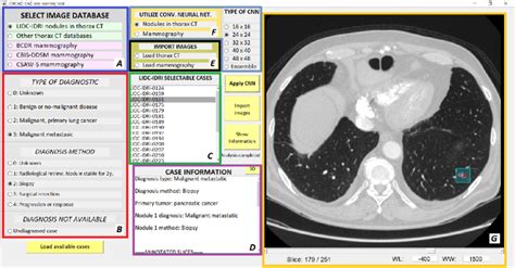 Jorcad Interface A Database Selection Panel B Type Of Case