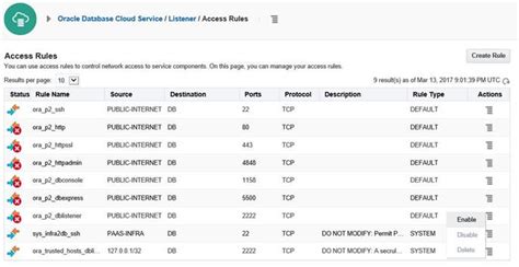 Oracle Cloud Configurando Manualmente A Porta Do Listener Oracle Brasil