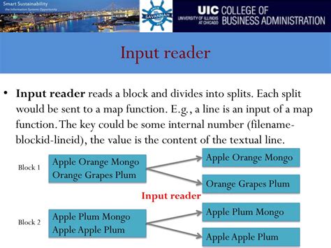 PPT - Tutorial : Big Data Algorithms and Applications Under Hadoop PowerPoint Presentation - ID ...