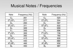 How To Build Piano With Arduino And Number Pad Technical Ustad