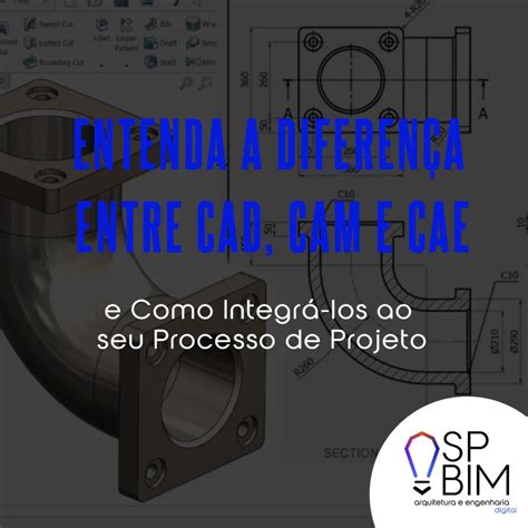 Como Exportar Do Revit Para O Navisworks SPBIM ARQUITETURA DIGITAL