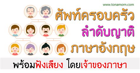 คำศัพท์ครอบครัว ภาษาอังกฤษ ลำดับญาติ ฟังเสียงได้ คำอ่าน คำแปล