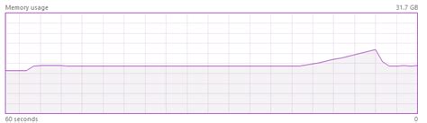 [bug] latest updates breaks model merging · issue 6439