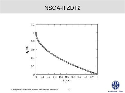 Ppt Part Ii 2 A Posteriori Methods And Evolutionary Multiobjective Optimization Powerpoint