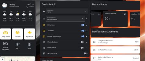 Yet Another Responsive Dashboard With Sidebar Ha Dashboard Dashboards And Frontend Home