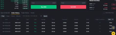How To Trade Or Convert USDT To BNB On Binance