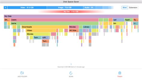 Disk Space Saver Linux