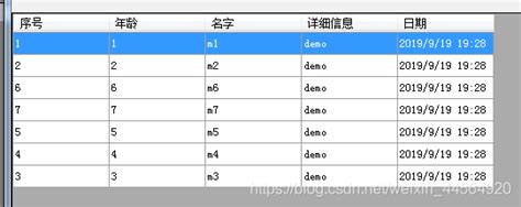 datagridview datatable根据条件给 某行 某字段 赋值（数据库不变） c 为dataview为指定行的某一列赋值 csdn博客