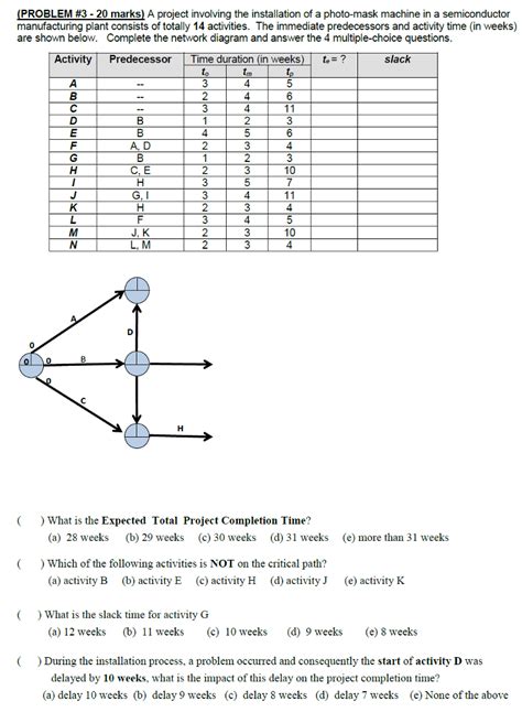 Solved PROBLEM Marks A Project Involving The Chegg