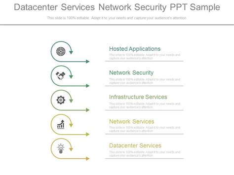 Datacenter Services Network Security Ppt Sample