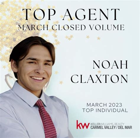 Noah Claxton On Linkedin Thank You Keller Williams Realty Inc Thank You To All Of You Who…