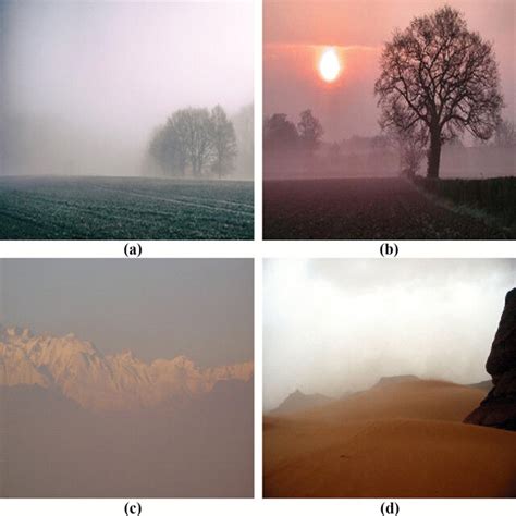 Examples Of Phenomena Observed In The Tunisian Atmosphere Most Of Them Download Scientific