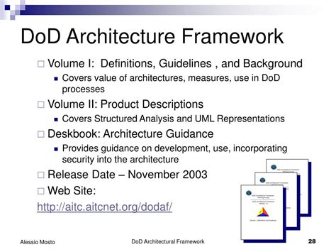 Ppt Dod Architecture Framework Overview Powerpoint Presentation Free Download Id 6599627
