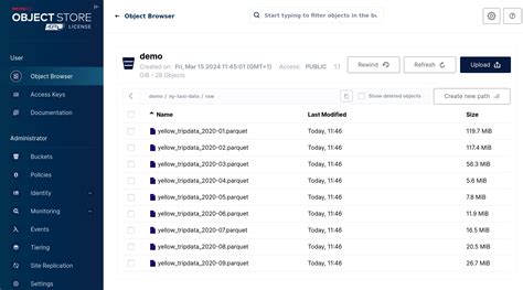 Trino Taxi Data Demos Stackable Documentation