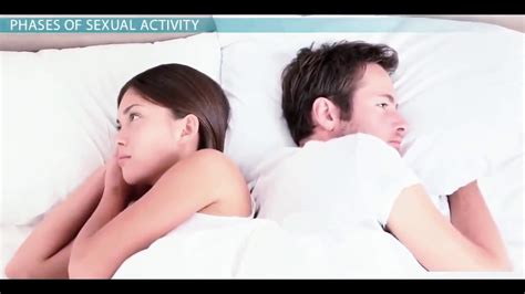 What Is A Sexual Dysfunction YouTube