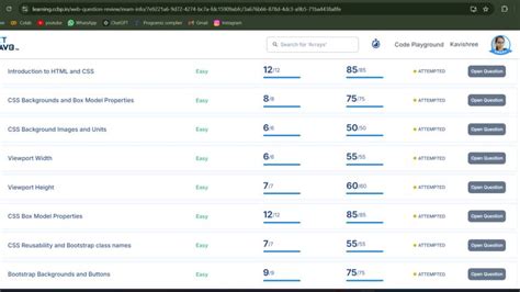 Kavishree T On Linkedin Nxtwave Codingtest Learningjourney