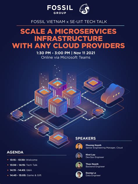 Fossil Quiz University Quiz Wayground