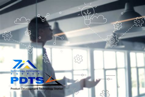 Quality Management System Planning