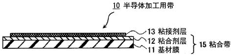 Semiconductor Processing Tape Eureka Patsnap