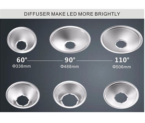 60w~250w Smd Alta Baia High Output Power Highbay Led Lights With Good
