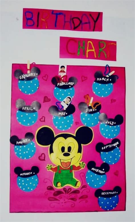 Top Birthday Chart For Classroom Ideas And Inspiration