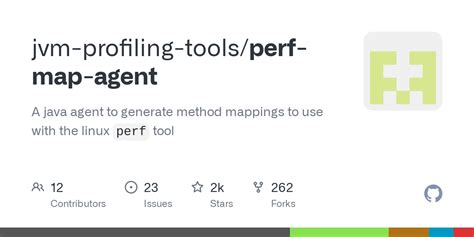 github jvm profiling tools perf map agent a java agent to generate