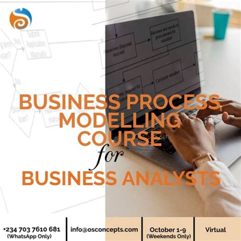 Business Process Mapping Basic Os Concepts Training
