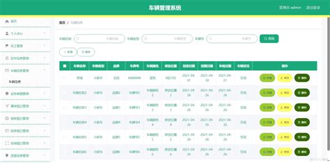 【万字文档源码】基于springbootvue的车辆管理系统 可用于毕设 课程设计 练手学习51cto博客车辆管理系统java课程设计