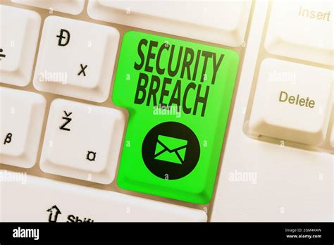 Text Caption Presenting Security Breach Word Written On Any Incident That Results In