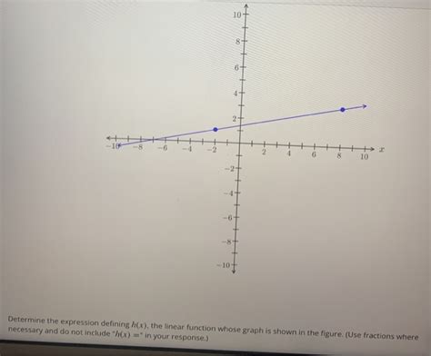 solved 16 8 6 4 2 1 2 4 6 8 10 24 determine