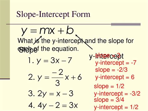 Ppt 52 Slope Intercept Form Powerpoint Presentation Free Download