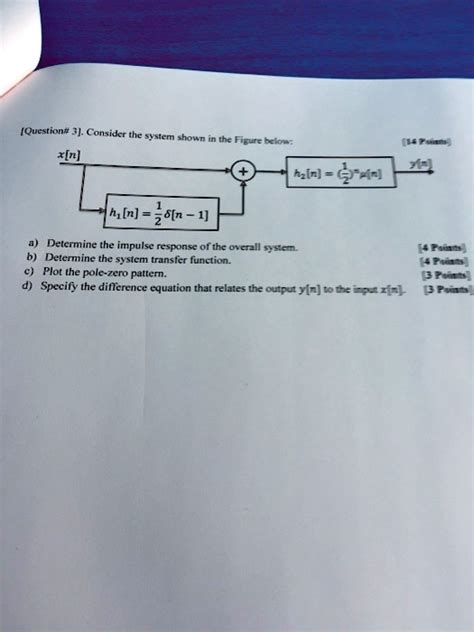Solved Question 3 Consider The System Shown In The Figure Below