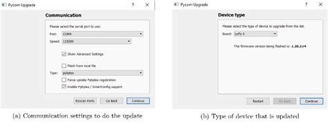 Figure 14 From Open Source Iot Based Collection Bin Applied To Local