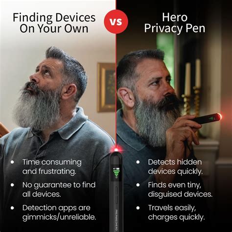 Hero Privacy Pen Review