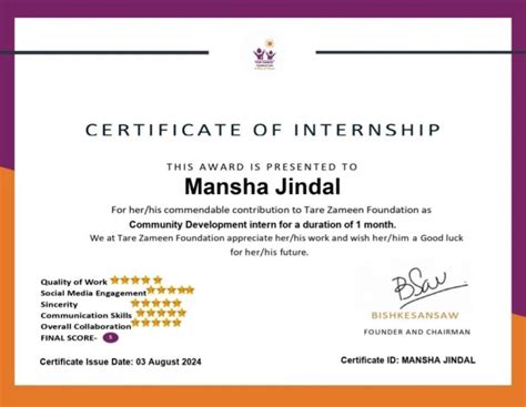 Mansha Jindal On Linkedin Internship Communitydevelopment