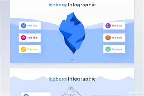 冰山概念图 Powerpoint 信息图表模板 Ppt模版 Pptx 下载 幕后muhou